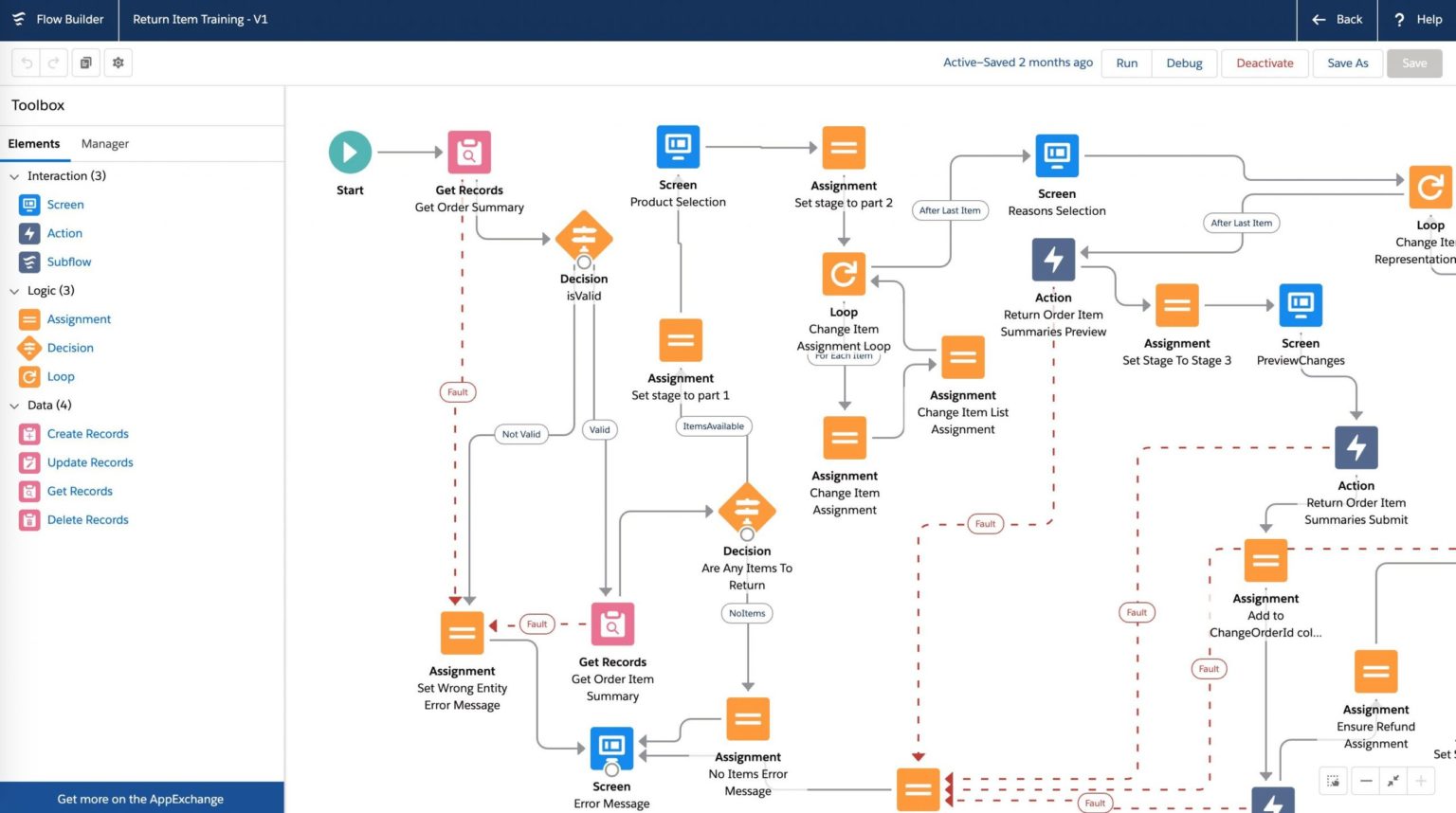 Salesforce Order Management: A closer look | Astound Commerce